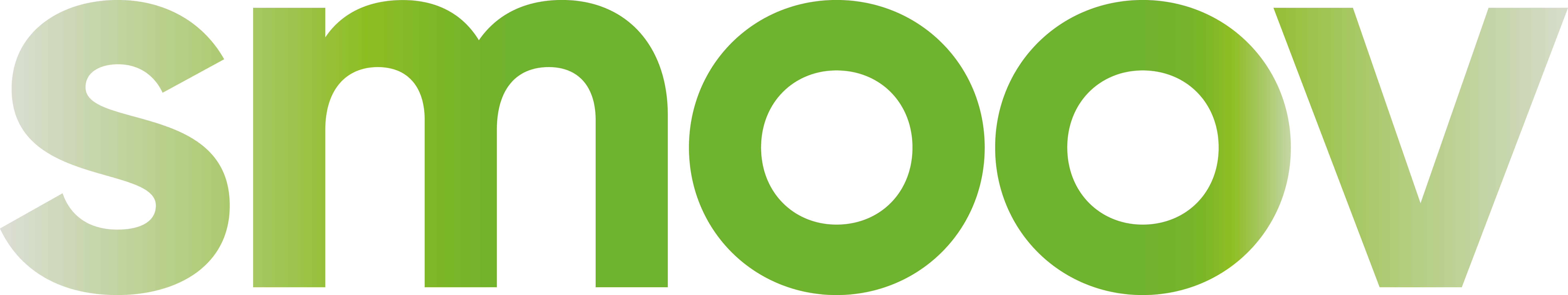 Partners van De Mooiste Wegen - Programma op RTL4